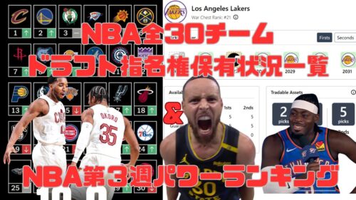 NBAnanai | NBA雑学、ニュース、データ、スタッツ、指標、選手、チーム情報をお届けするブログ。