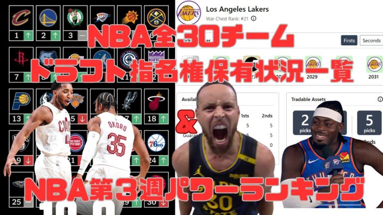 NBAnanai | NBA雑学、ニュース、データ、スタッツ、指標、選手、チーム情報をお届けするブログ。