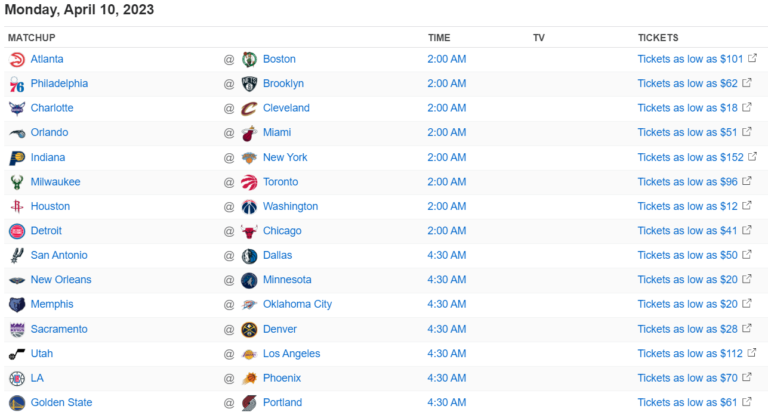 NBA観戦チケットの値段はおいくら？最低価格一覧表から窺える各試合の注目度。/ウォリアーズ、レイカーズ、クリッパーズ、ヤニス、ヨキッチ、ドン ...